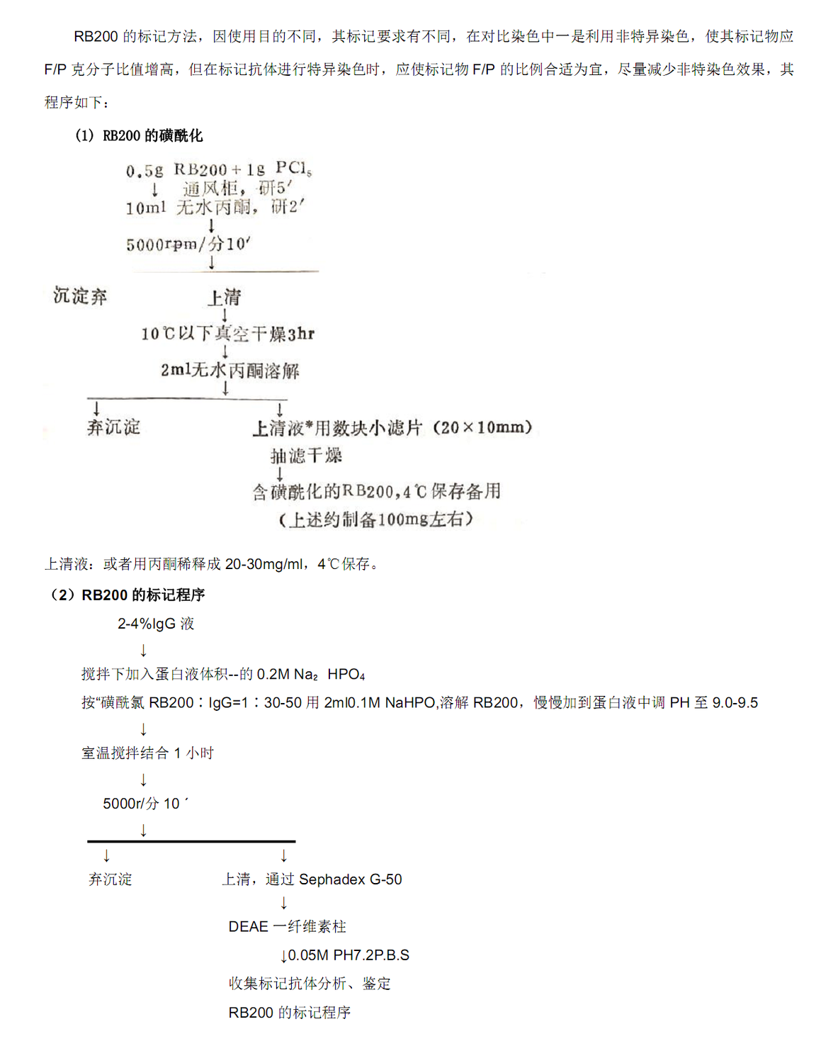 四乙基罗丹明 ( RB200 ) 标记方法 - 胰岛素-FITC，人血清，溶菌酶-FITC-北京中科晨宇科技有限公司-官网